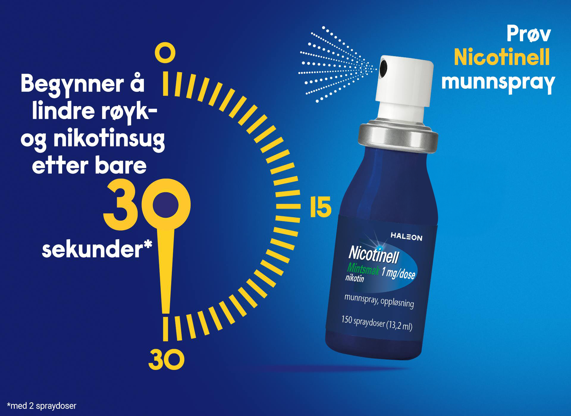 Produktside – Nicotinell Spray